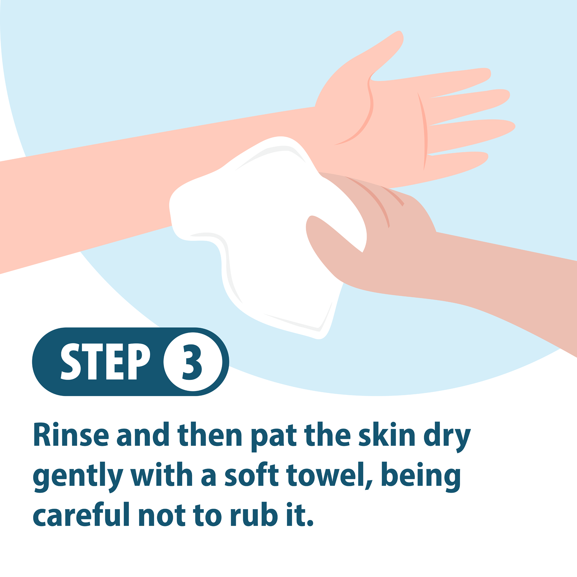 Emollient bath and shower preparations | NI Formulary